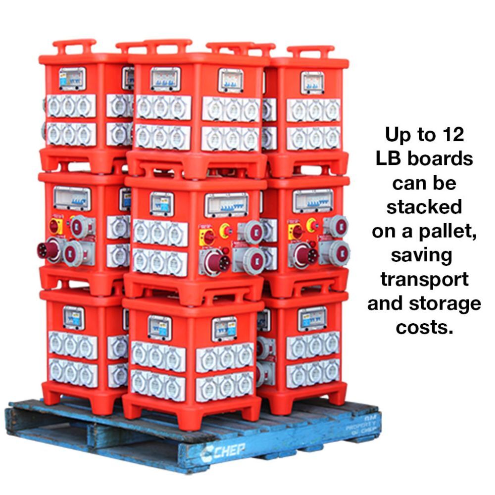 LB01-STD Power Board - The Ultimate Solution for Portable Power ...